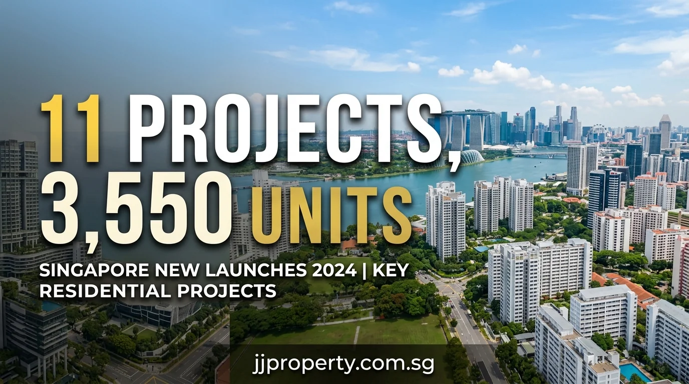11 Projects, 3,550 Units: How H2 2026's New Launch Wave Changes Your ...